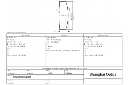 Optical Drawings: Understanding Technical Specifications