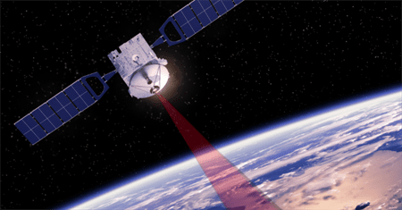 Observing Earth's Surface with LIDAR and Spectral Imaging