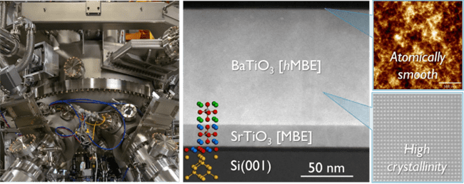 Veeco and imec Develop 300 mm Compatible Process to Enable Integration ...