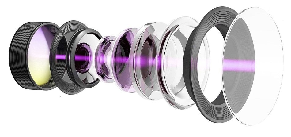 What is Optical Active Alignment